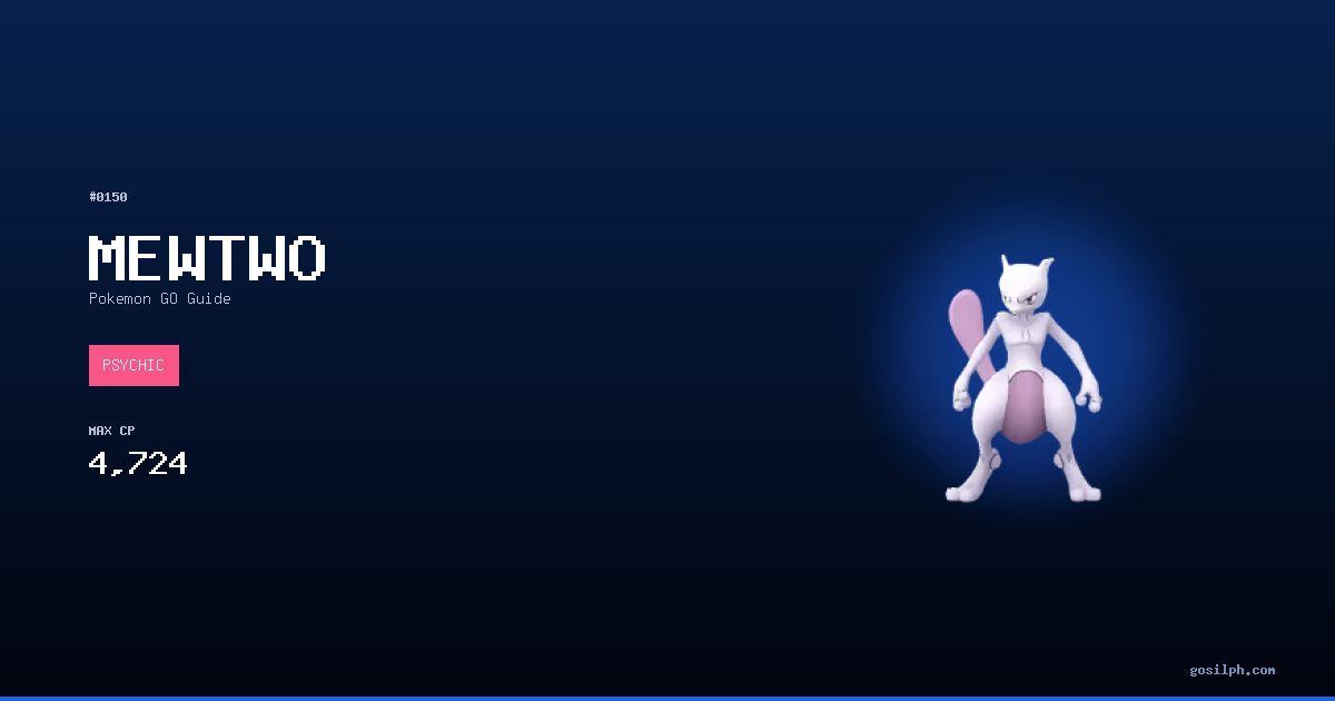 Mewtwo Pokemon GO — Best Moveset, PvP, Counters & Stats