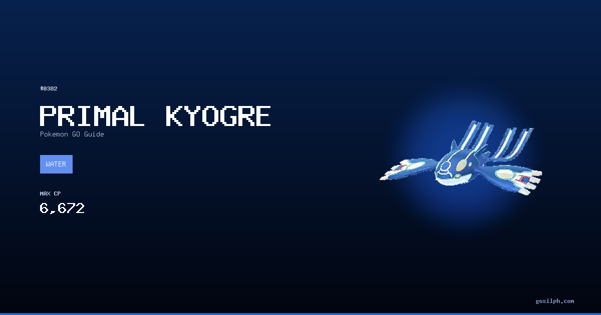 Primal Kyogre Pokemon GO — Best Moveset, PvP, Counters & Stats